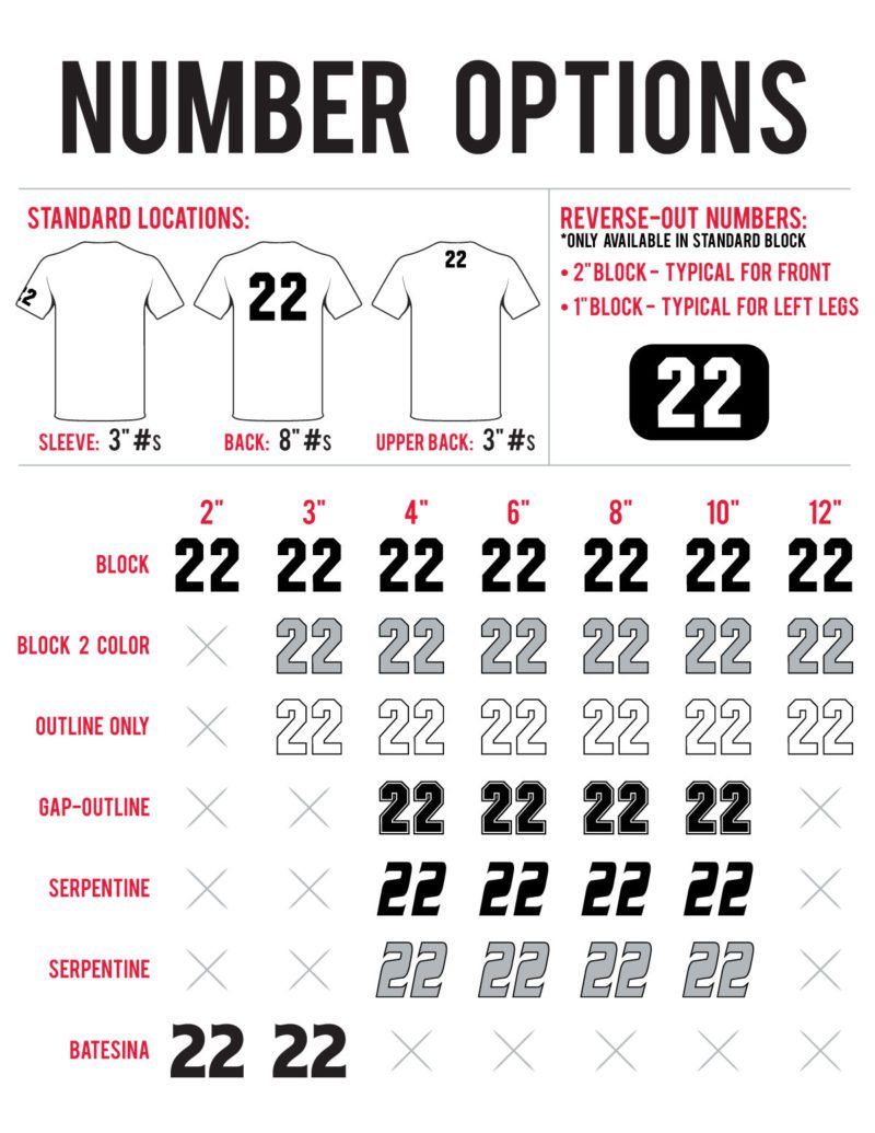 Print Number Options - Atlantic Sportswear